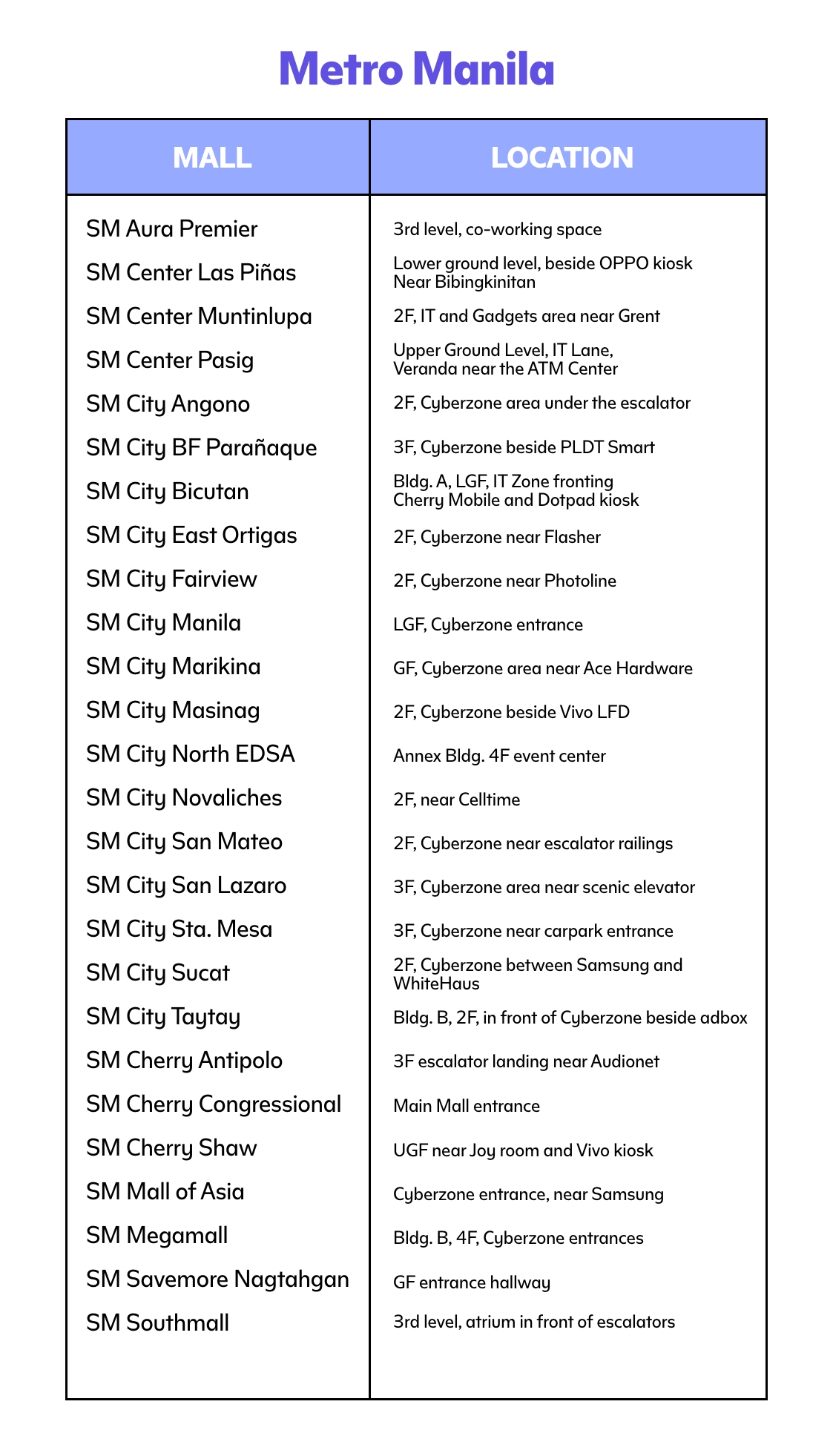Environmental Programs on Solid Waste Management - Electronic Waste ...